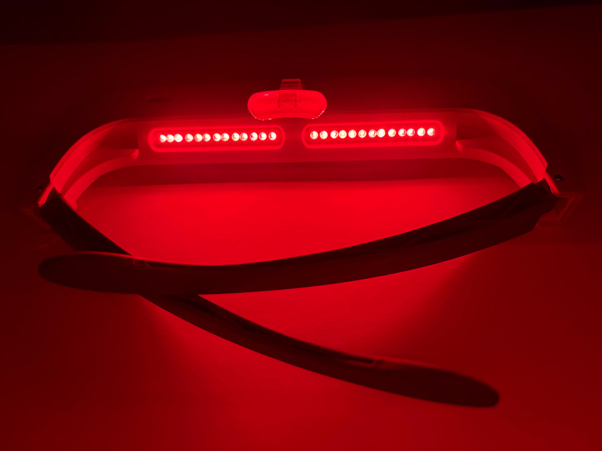 2026 V3.0 670nm Red Light Therapy Glasses – 15% Lighter – Lukirch®